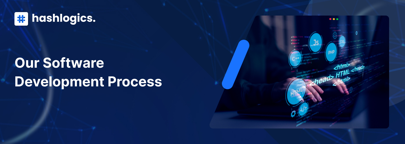 Understanding the Software Development Process, Definition, Process, Methodology